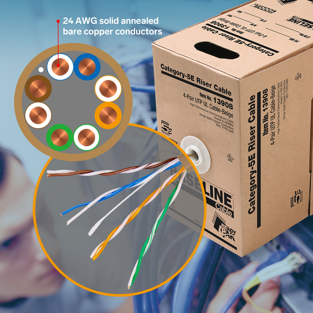 BASELINE 1000ft CAT5E UTP Solid Cable - 24 AWG Riser-Rated, Beige ...