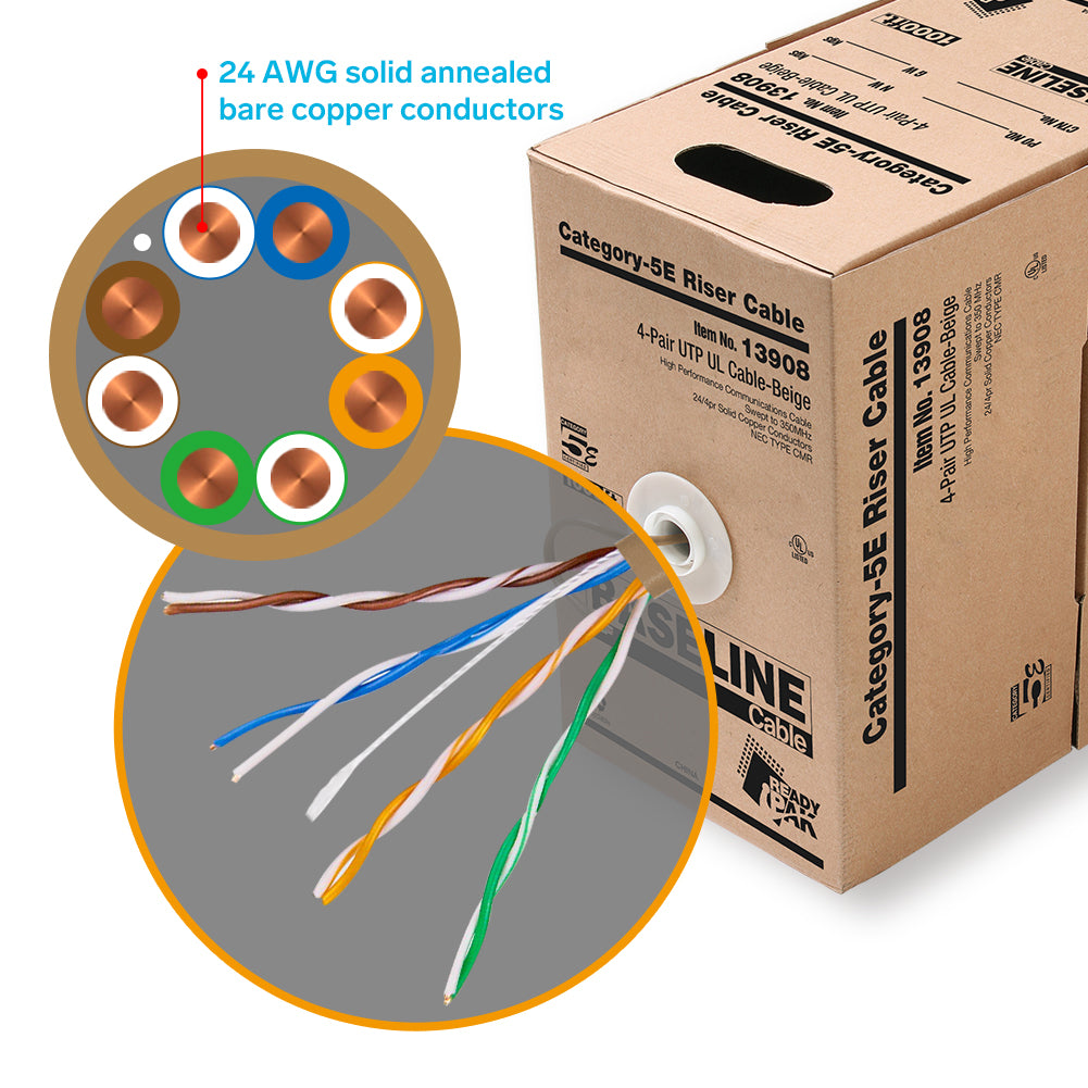 BASELINE 1000ft CAT5E UTP Solid Cable - 24 AWG Riser-Rated, Beige ...