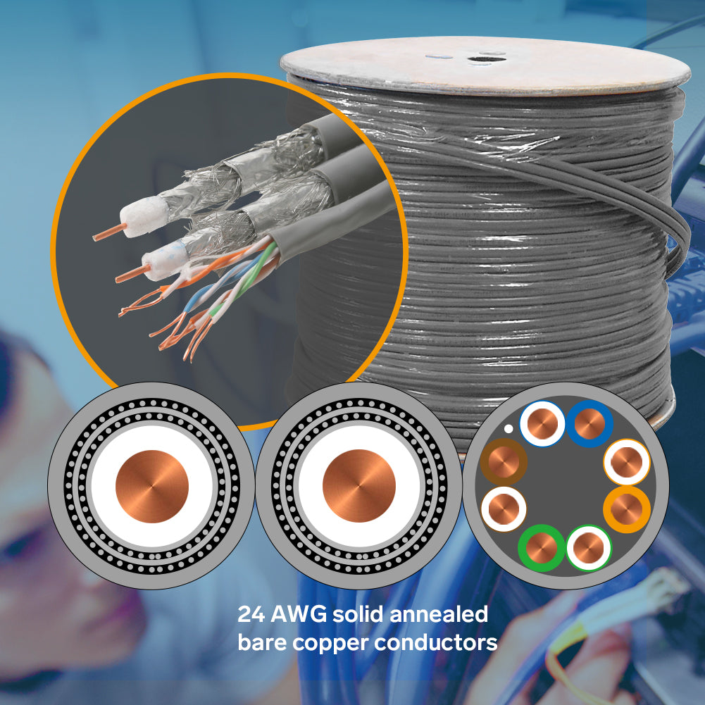 Streamline your cable installations with this 500ft Cat5e + 2-RG6/Quad ...
