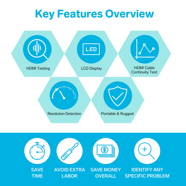 STEREN Handheld, Portable, HDMI Tester with HD LCD Display and Audio ...