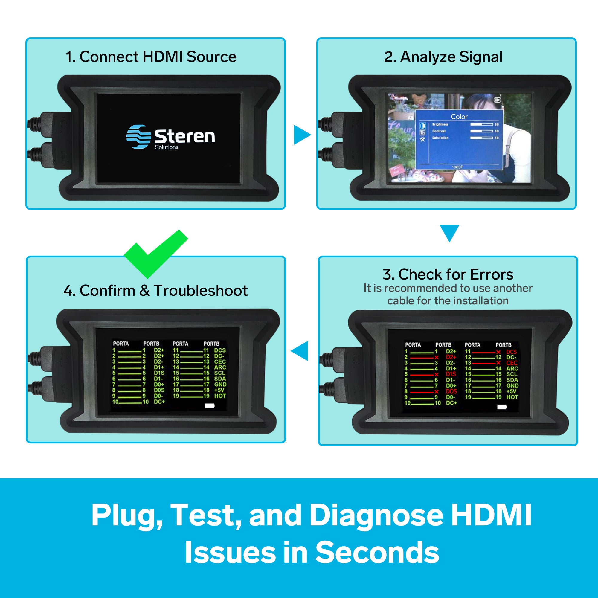 STEREN Handheld, Portable, HDMI Tester with HD LCD Display and Audio ...