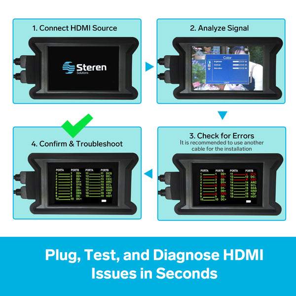 STEREN Handheld, Portable, HDMI Tester with HD LCD Display and Audio ...