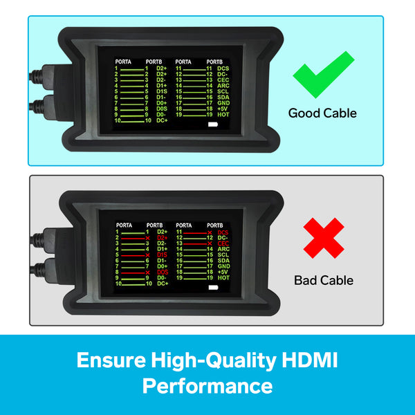 STEREN Handheld, Portable, HDMI Tester with HD LCD Display and Audio ...